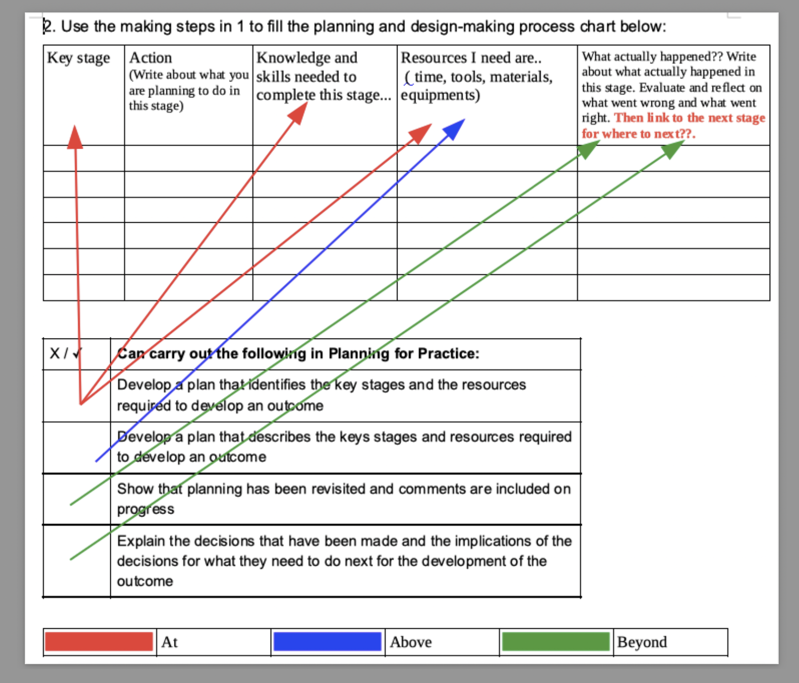 Course: 8 Technology | MHOL
